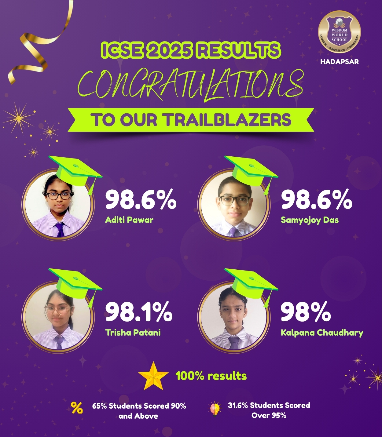 Best ICSE School in Amanora Park Town, Hadapsar | Schools in Pune
